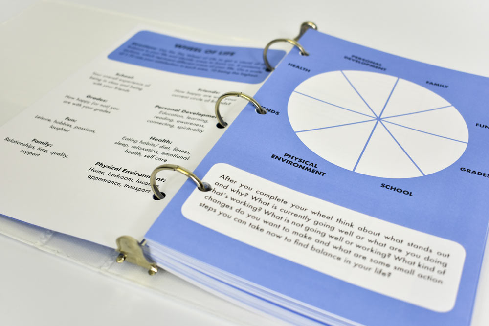 The Self-Portrait™ Power Traits Assessment - Student Futures